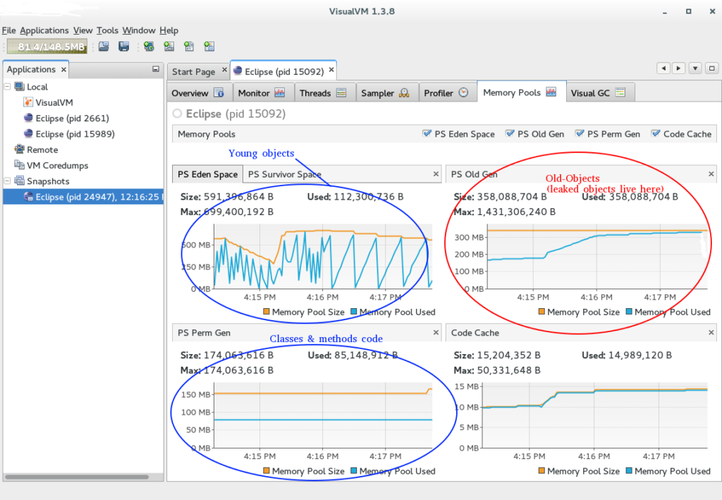 How to find and fix memory leaks in your Java application - Red Hat ...