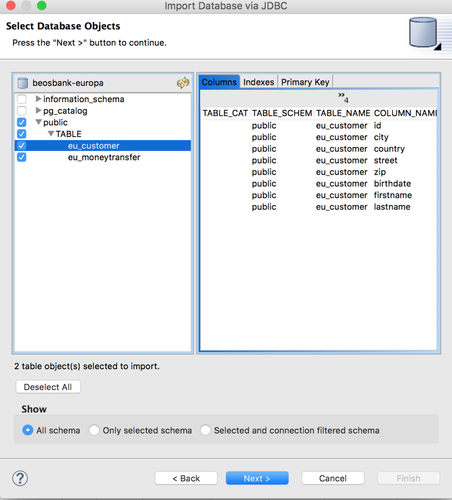 Tutorial: Building and consuming Virtual Microdatabase with JBoss Data Virtualization - Red Hat ...