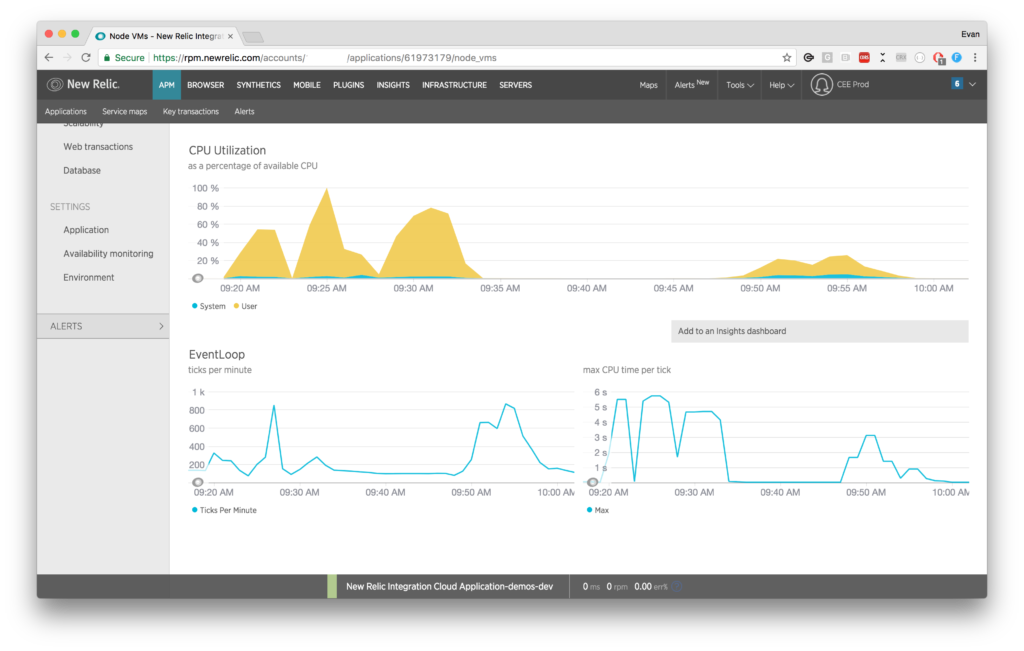 Using New Relic in Red Hat Mobile Node.js Applications - Red Hat Developer
