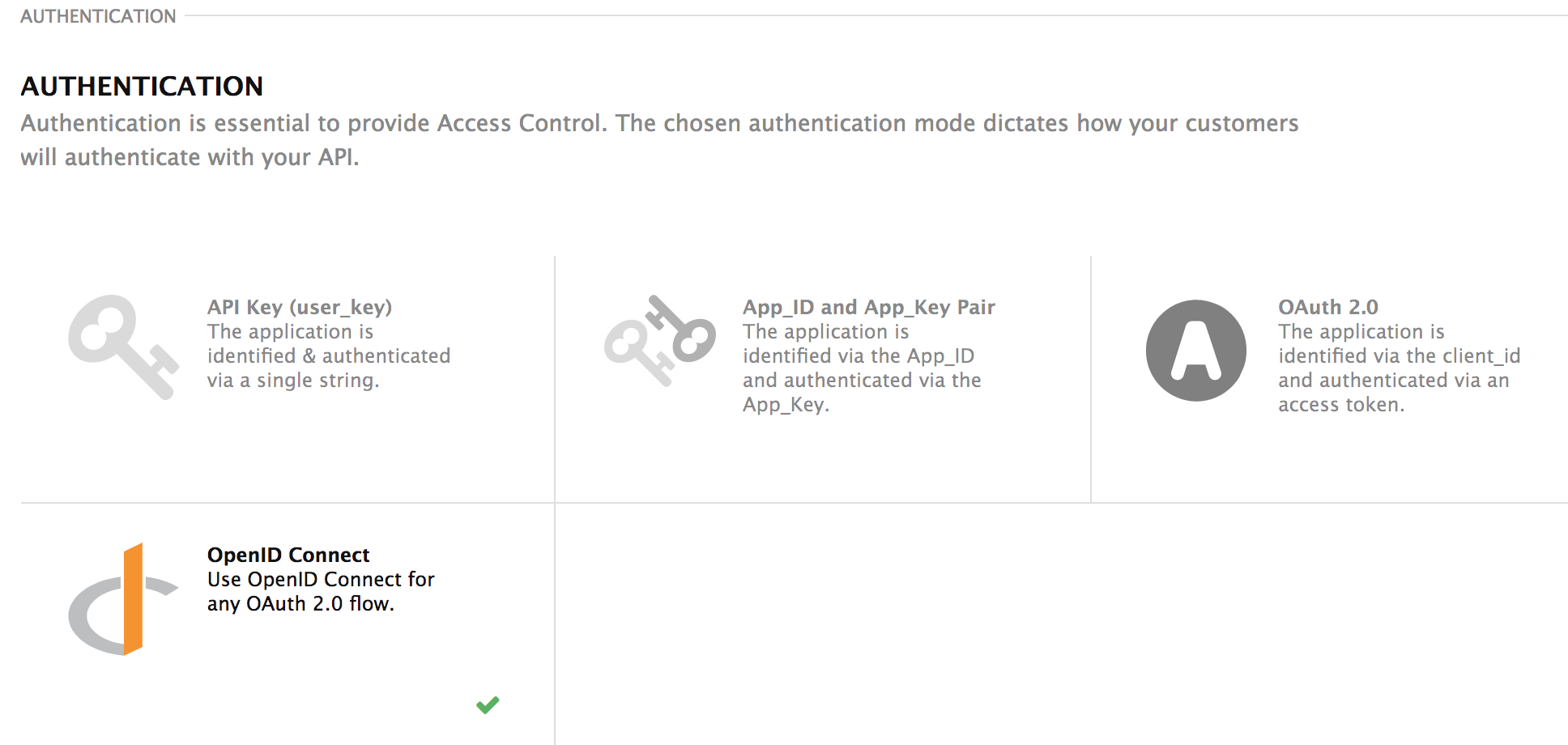 Openid Connect Tutorial | Examples and Forms Openid Connect Tutorial | Examples and Forms