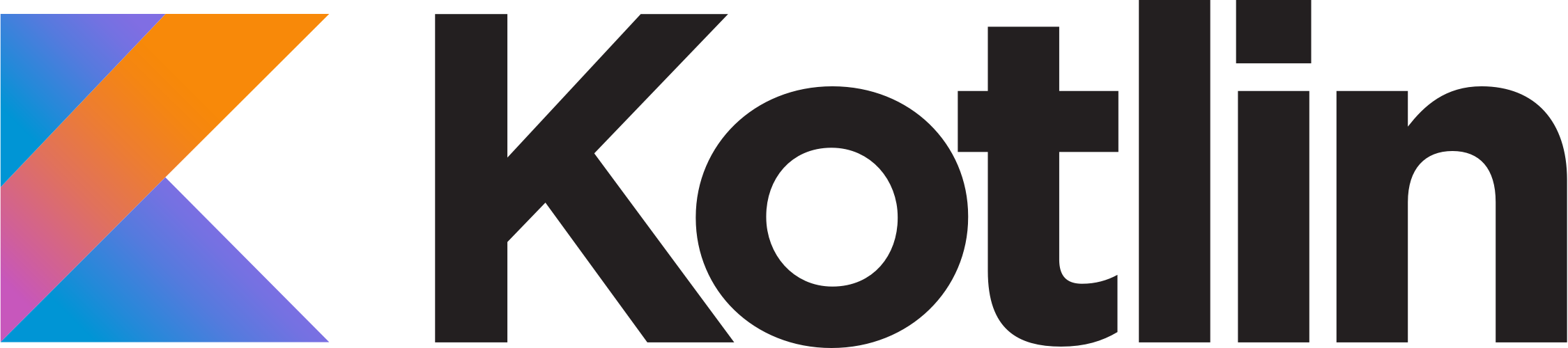 How Kotlin S Coroutines Improve Code Readability Red Hat Developer
