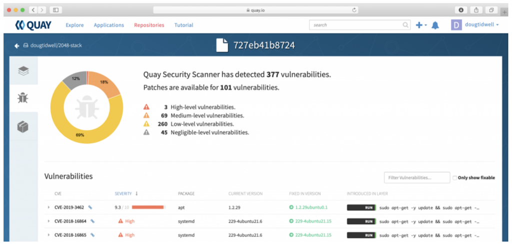 Using Quay.io to find vulnerabilities in your container images - Red Hat Developer