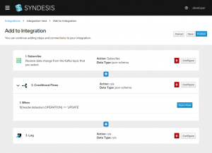 Low-code microservices orchestration with Syndesis - Red Hat Developer