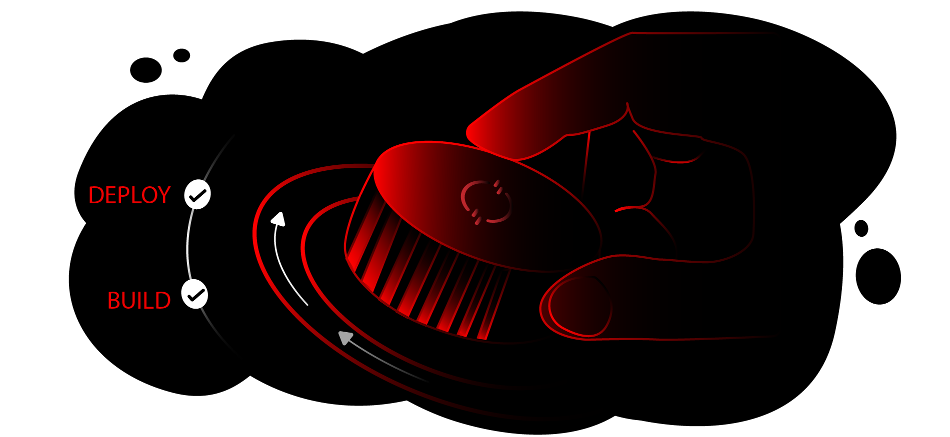 Build and deploy a Quarkus application to OpenShift in minutes | Red ...