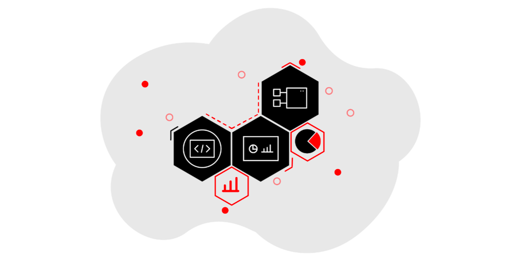 Activities in the Developer Sandbox for Red Hat OpenShift | Red Hat ...