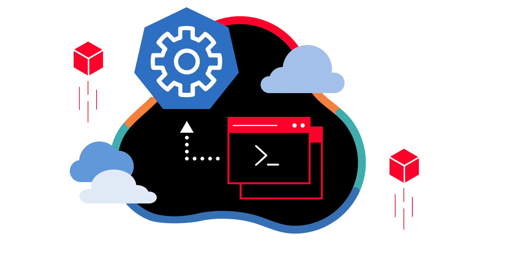 Activities in the Developer Sandbox for Red Hat OpenShift | Red Hat ...