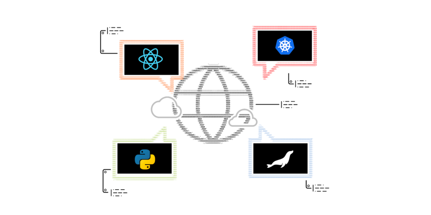 Activities in the Developer Sandbox for Red Hat OpenShift | Red Hat ...