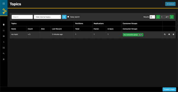 Manage Openshift Streams For Apache Kafka With Akhq Red Hat Developer