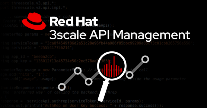 Getting started with Red Hat 3Scale API Management | Red Hat Developer