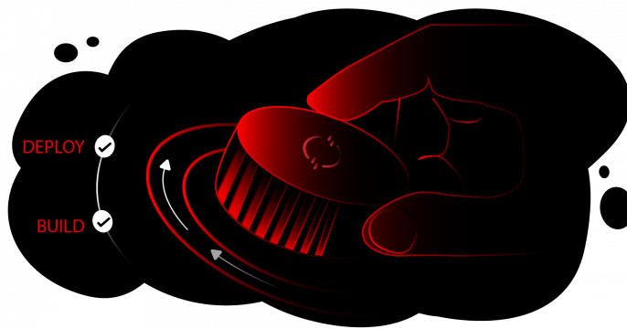 Learn Quarkus | Red Hat Developer