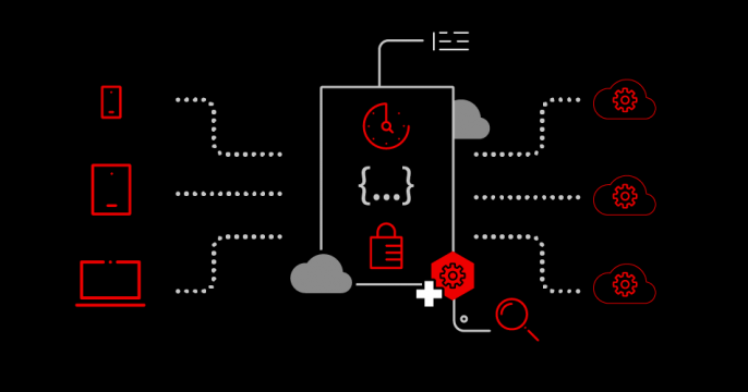 Getting started with Red Hat 3Scale API Management | Red Hat Developer
