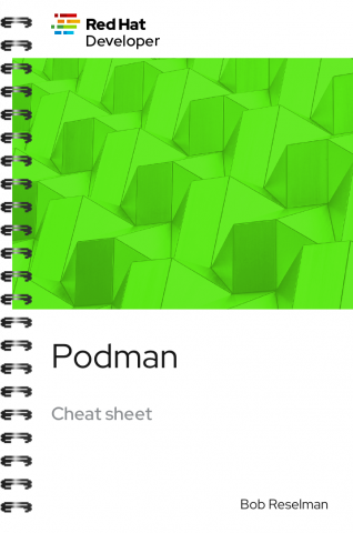 Cheat sheet collection page | Red Hat Developer