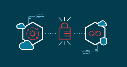 Secure Coding Tutorials | Red Hat Developer