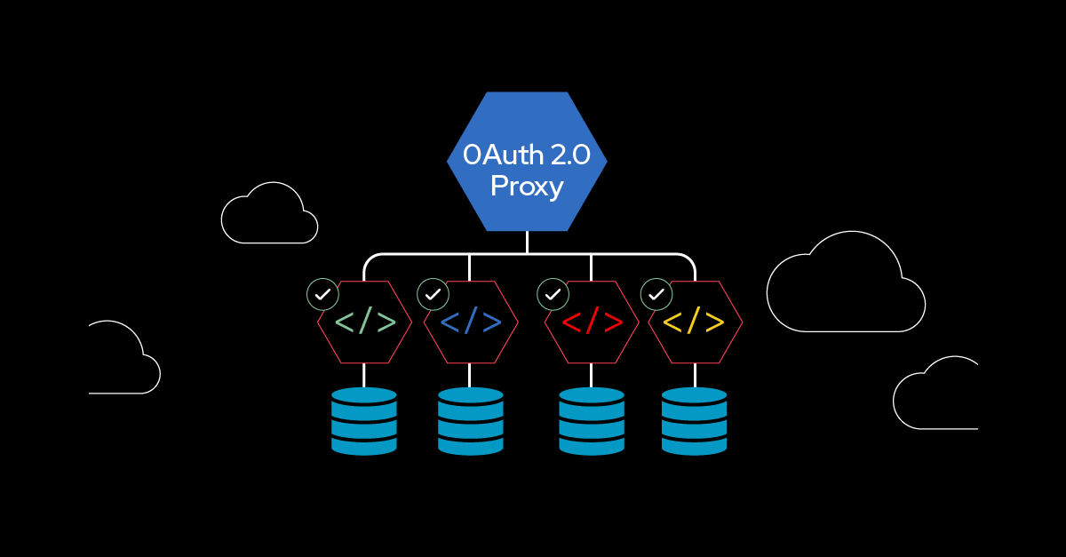 Using oauth2-proxy for authorization | Red Hat Developer