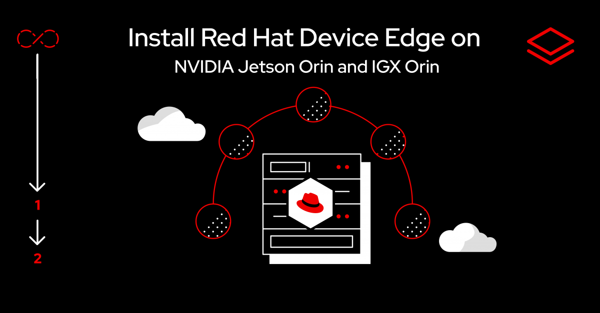 Install Red Hat Device Edge on NVIDIA Jetson Orin and IGX Orin | Red ...